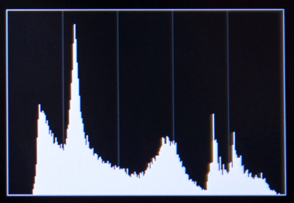 Using the histogram to avoid clipping your highlights and shadows