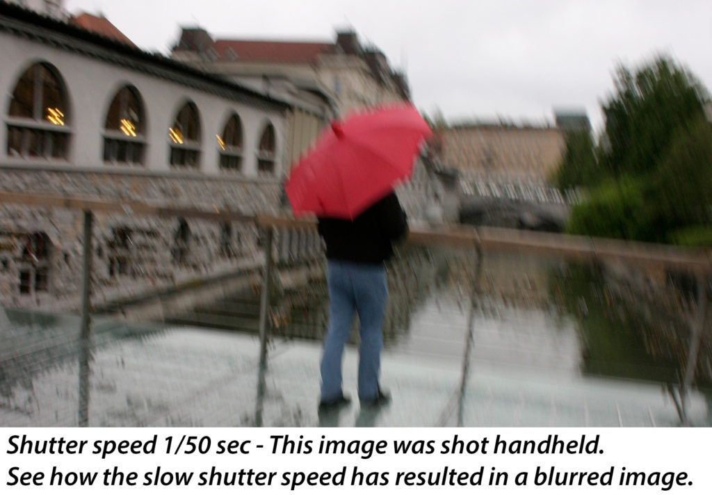 Shutter Speed - What is it? - a tutorial by Ian Middleton